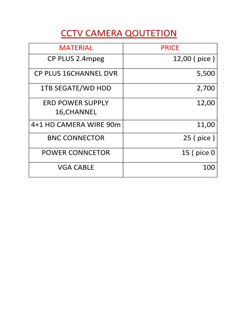CCTV Camera Qoutetion | PDF
