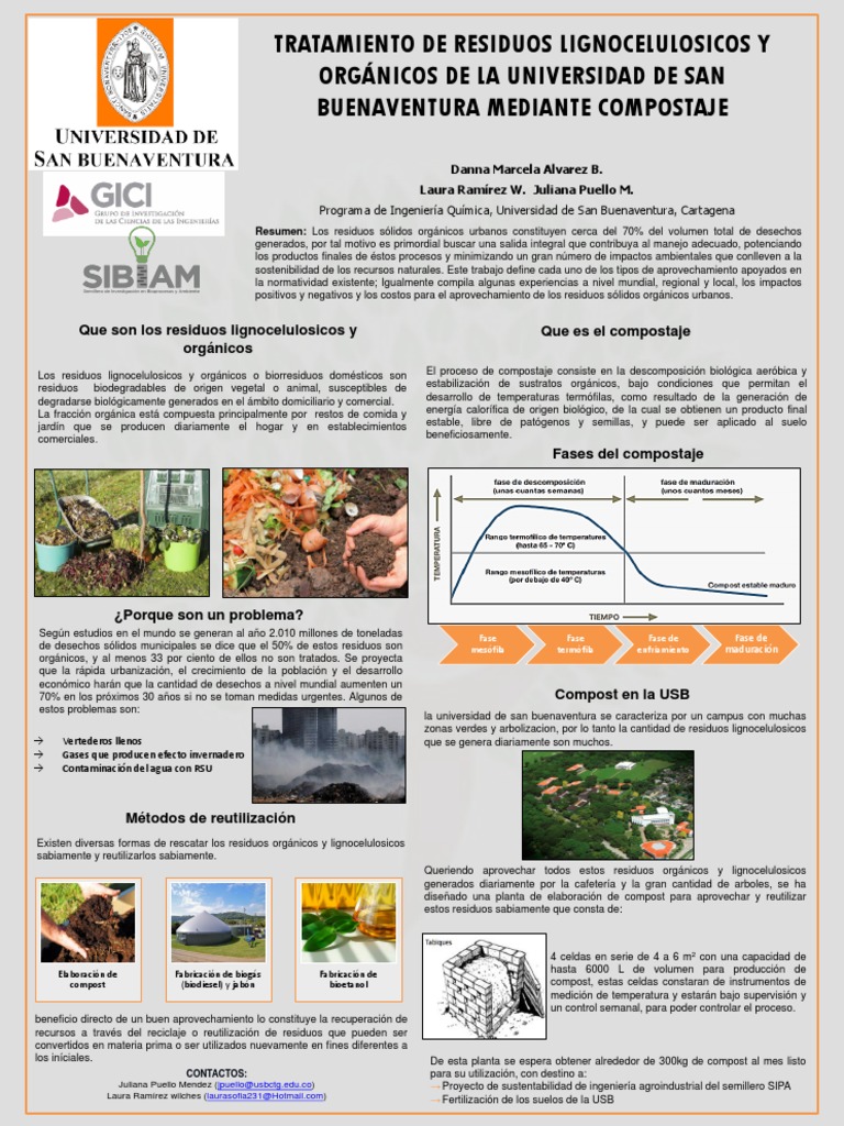 POSTER Semillero | PDF | Compost | Residuos