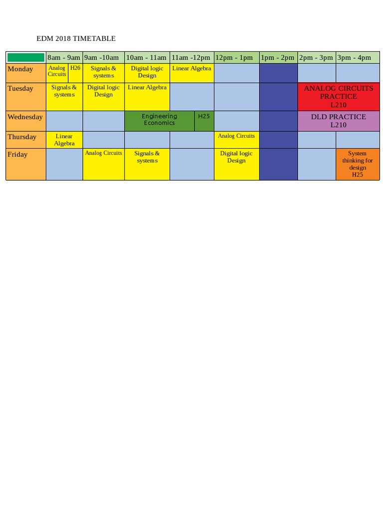 Edm 2018 Timetable1 | PDF | Analogue Electronics | Electromagnetism