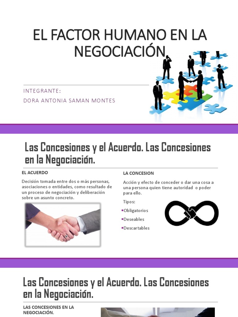 Factor Humano en Las Negociaciones | PDF | Negociación | Motivación