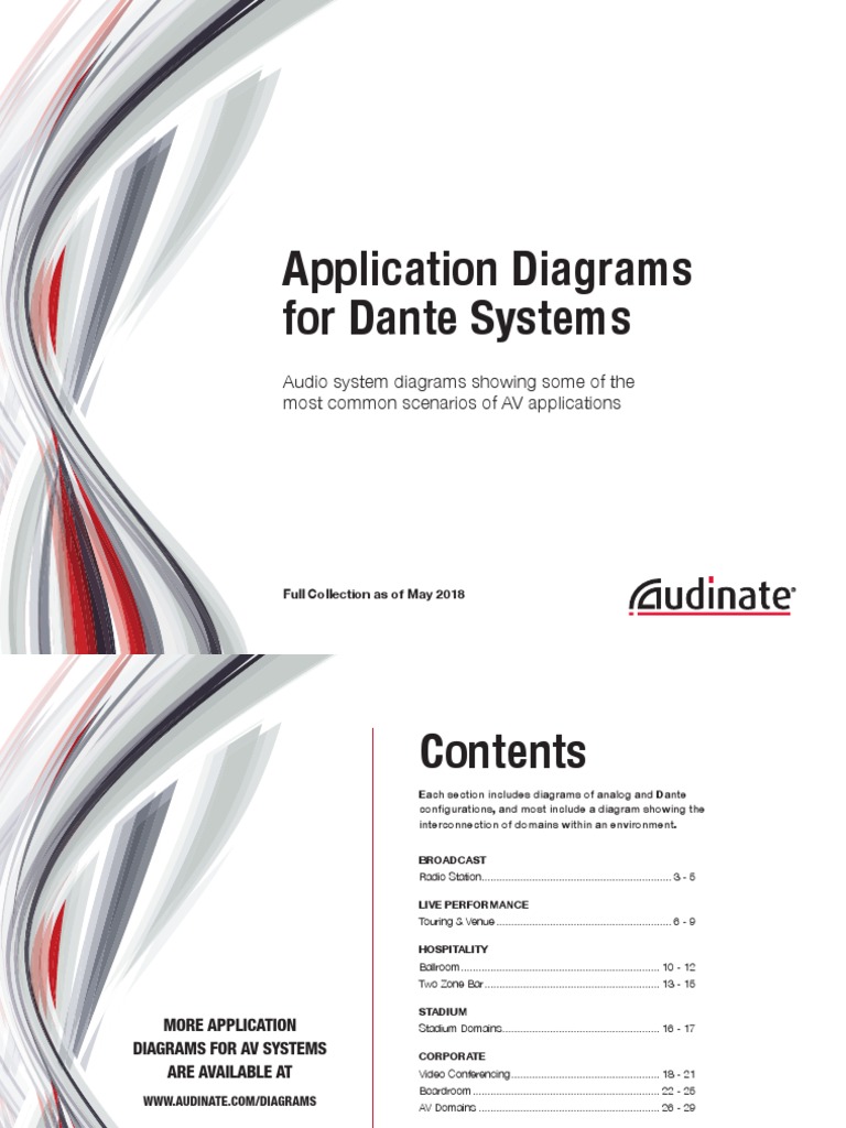 Dante Audio System Application Diagrams-Audinate May 2018 | PDF ...