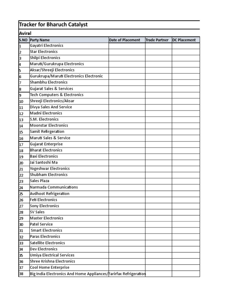 Tracker Bharuch | PDF | Electronics | Nature