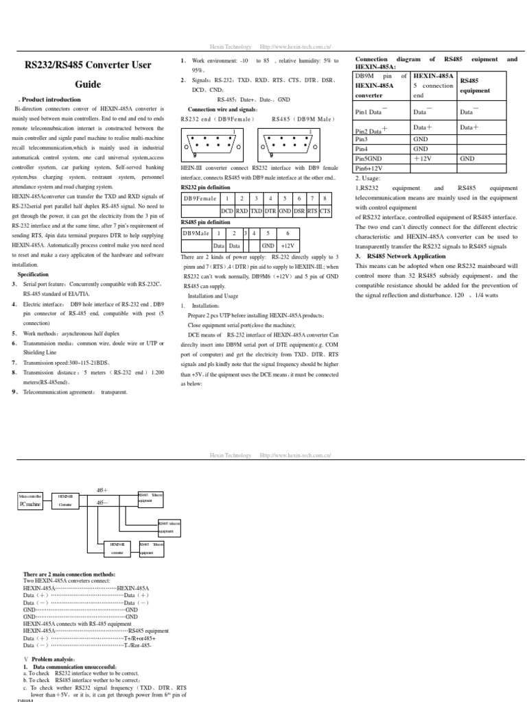 HXSP-485A UserManual | PDF | Computer Hardware | Networks