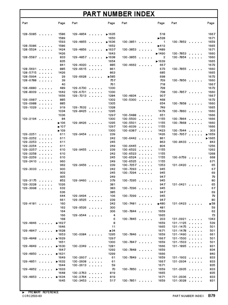 793c Part 2 | PDF