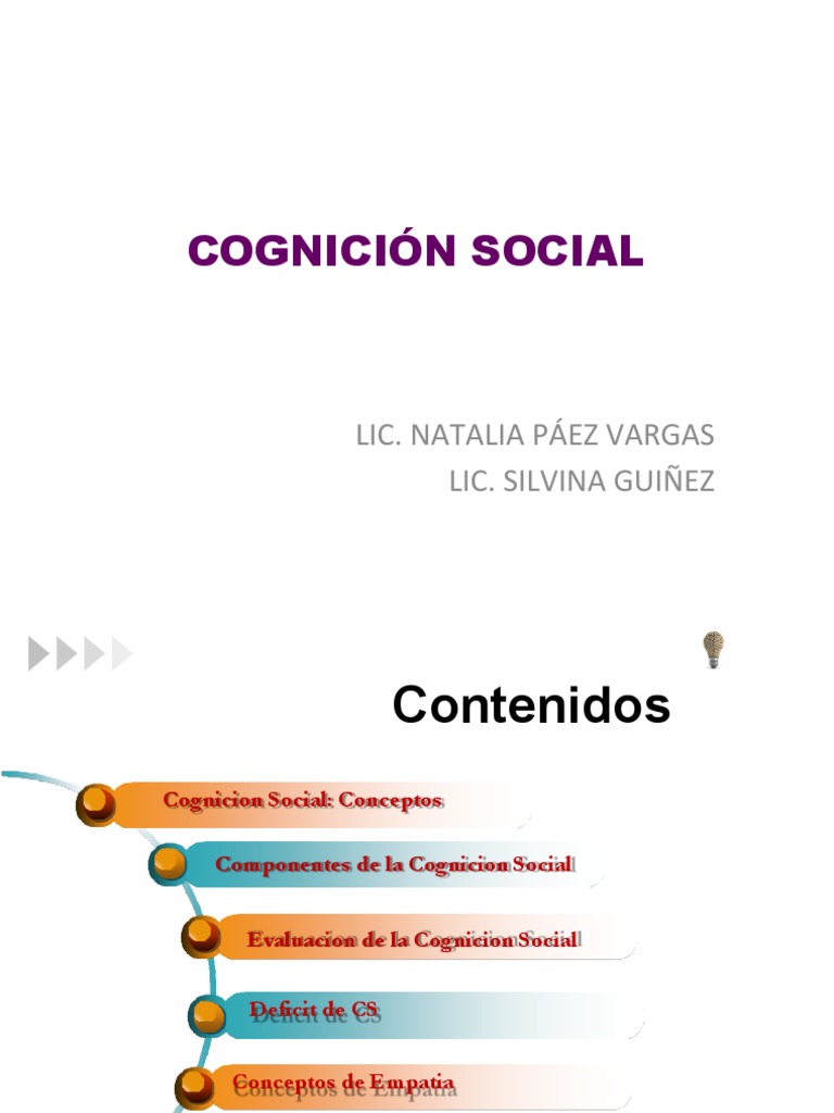 Cognicion Social | PDF | Espectro autista | Las emociones