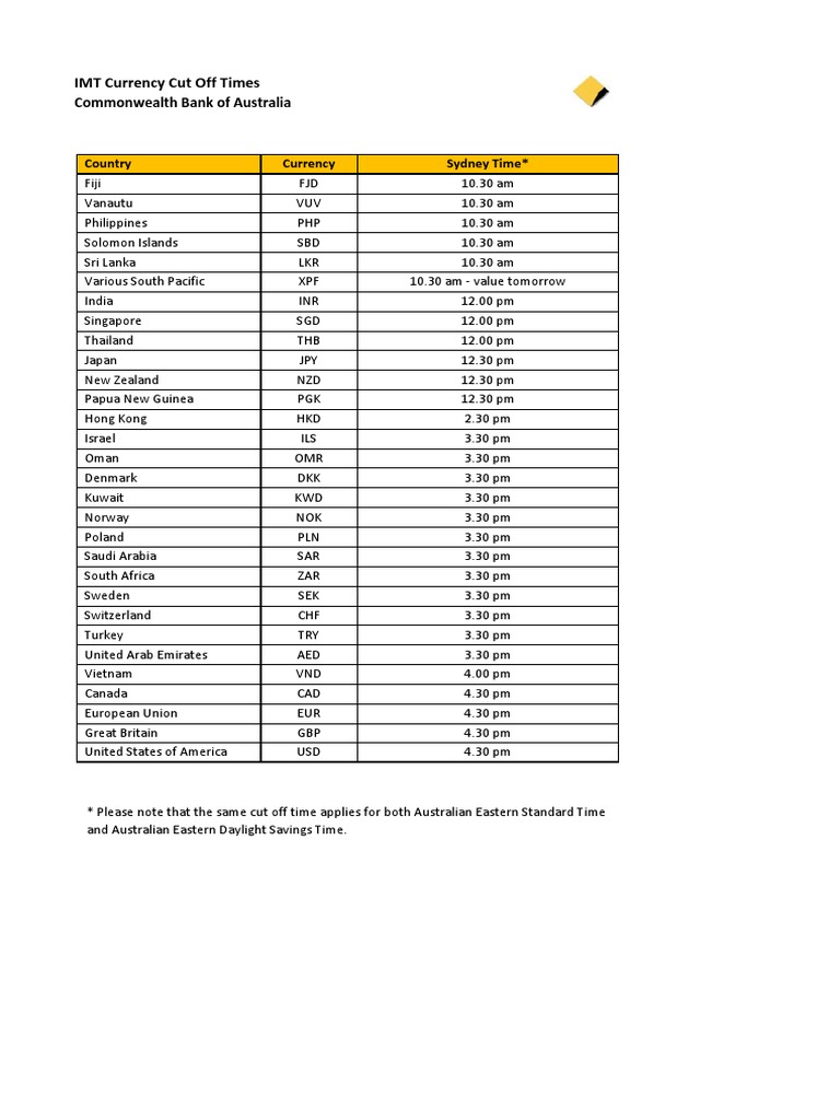 IMT Currency Cut Off Time | PDF | Foreign Exchange Market | Economy Of Asia