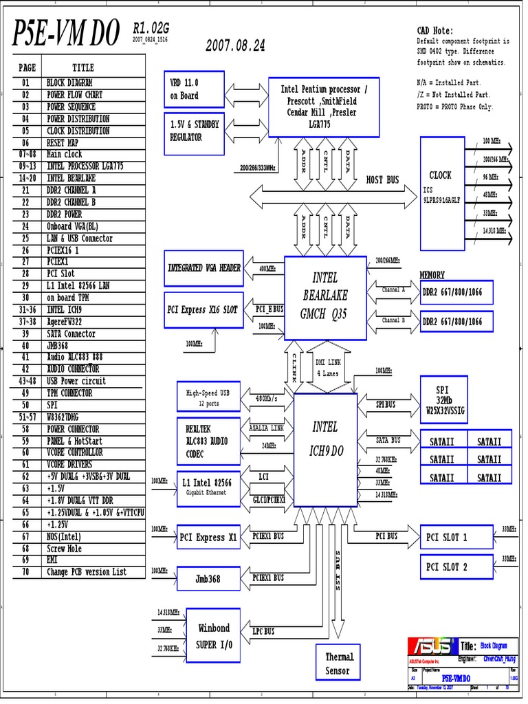 ASUS P5E-VM DO R1.02G REV 1.00G Schematic PDF | PDF | Office Equipment ...