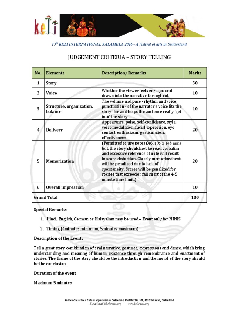 Judgement Criteria - Story Telling: 13 KELI INTERNATIONAL KALAMELA 2016 ...