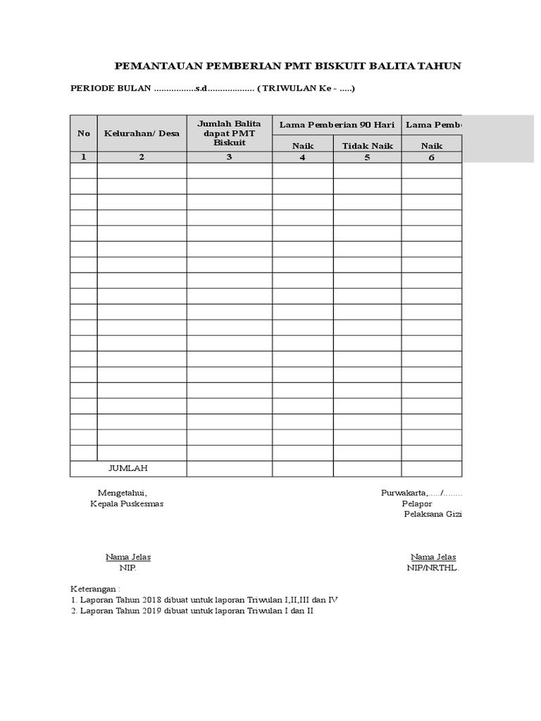 Format Pemantauan Pemberian PMT Balita Dan Bumil Kek | PDF