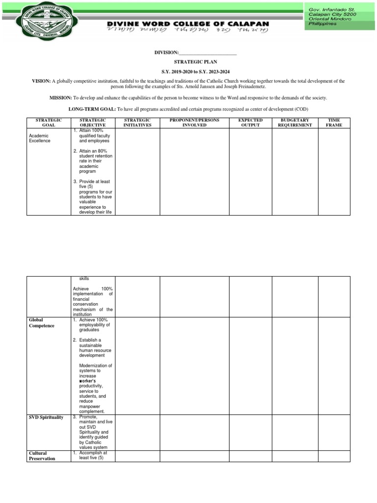 Strat Plan | PDF | Goal | Human Resources