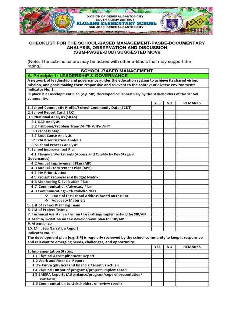SBM Checklist | PDF | Educational Assessment | Educational Technology