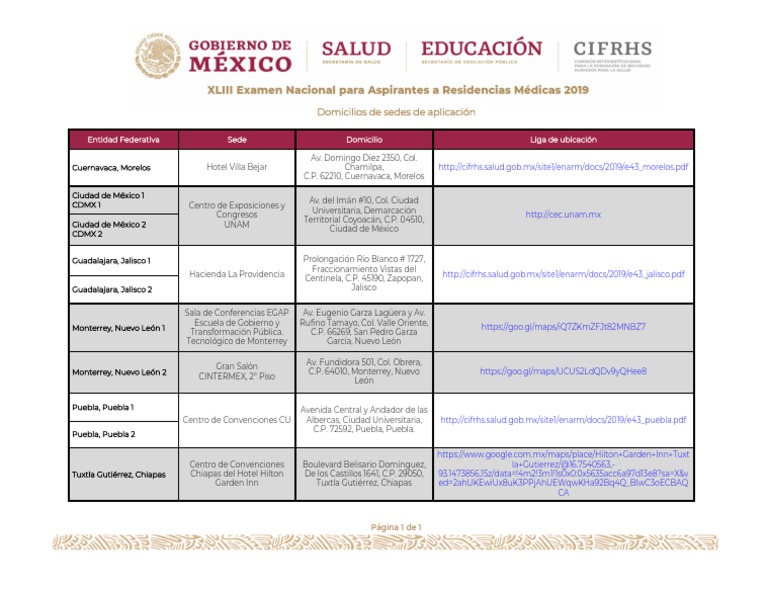 Sedes Enarm 2019 | PDF | Ciudad de México | México
