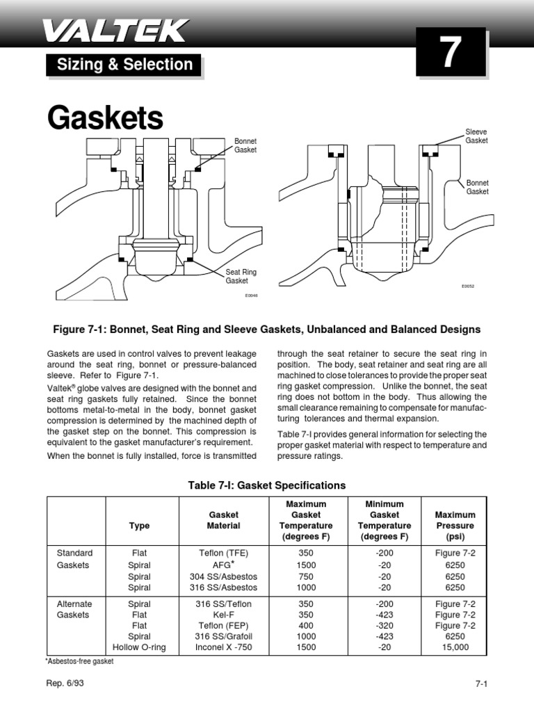 Gaskets: Sizing & Selection | Download Free PDF | Valve | Chemistry
