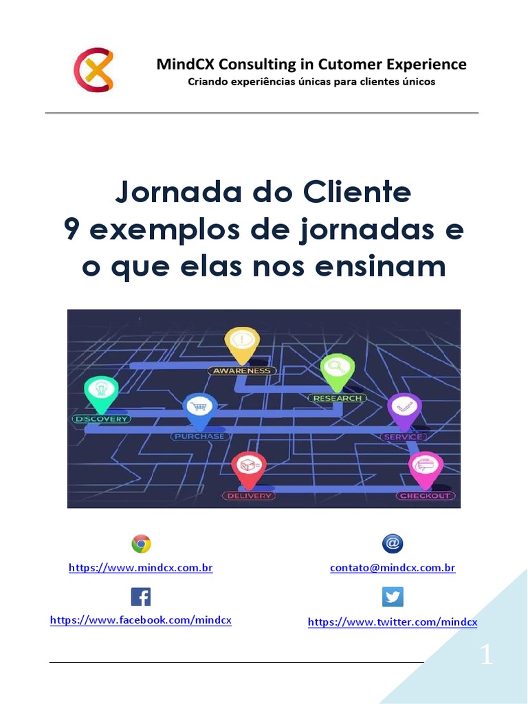 Jornada do Cliente 9 exemplos de jornadas e o que elas nos ensinam ...