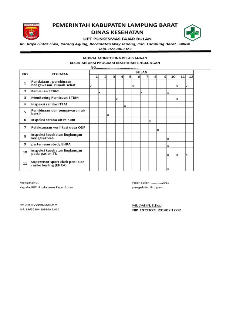 Format Monitoring UKM KESLING | PDF