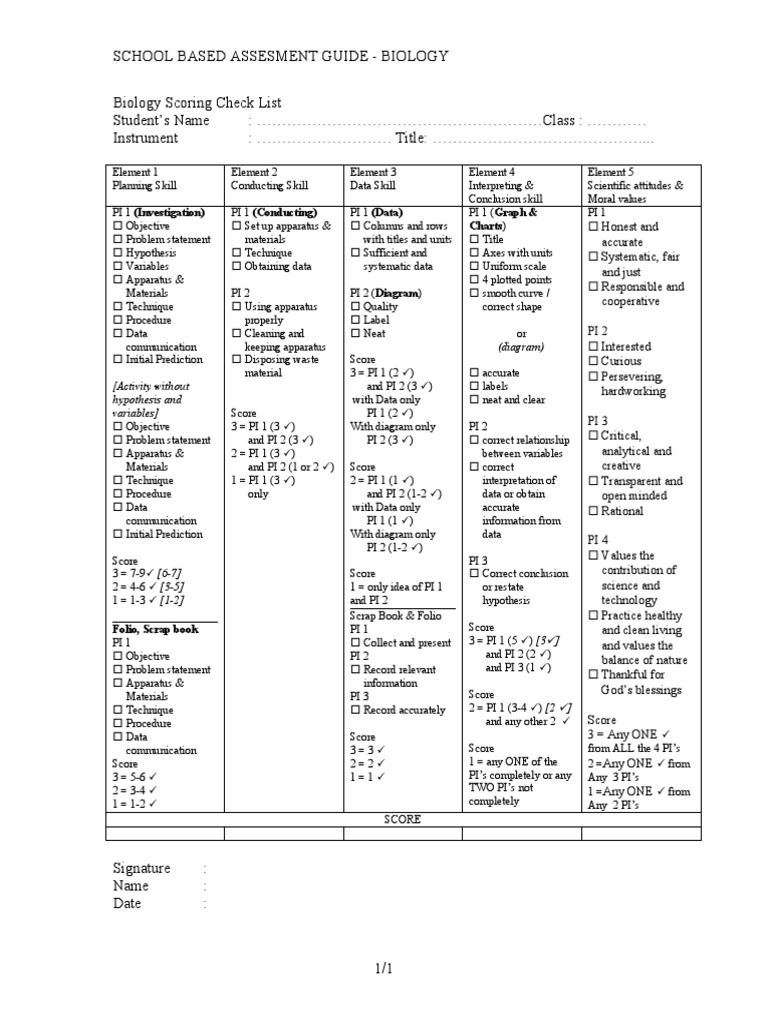 Biology School Assessment Guide | PDF | Data | Pi