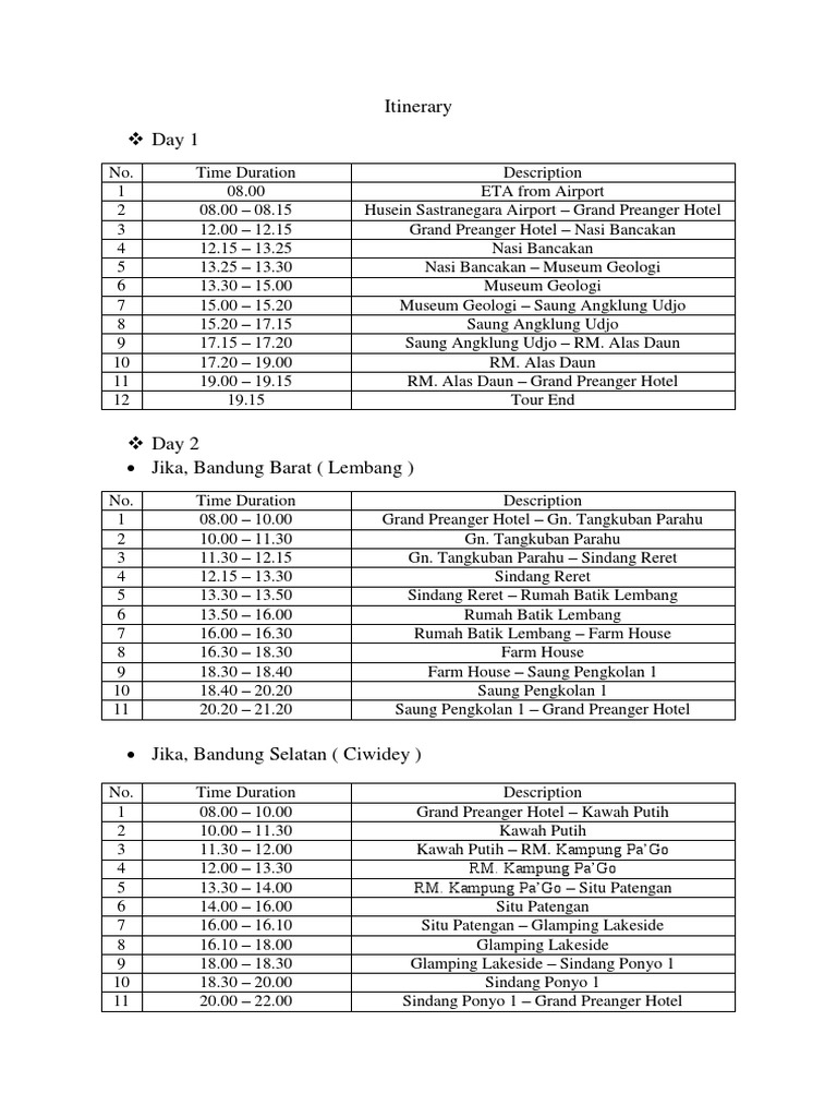 Itinerary 4D3N | PDF
