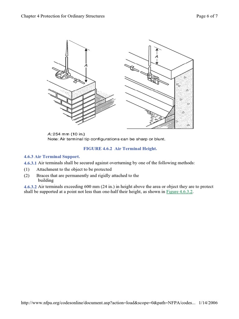 FIGURE 4.6.2 Air Terminal Height. 4.6.3 Air Terminal Support. 4.6.3.1 | PDF