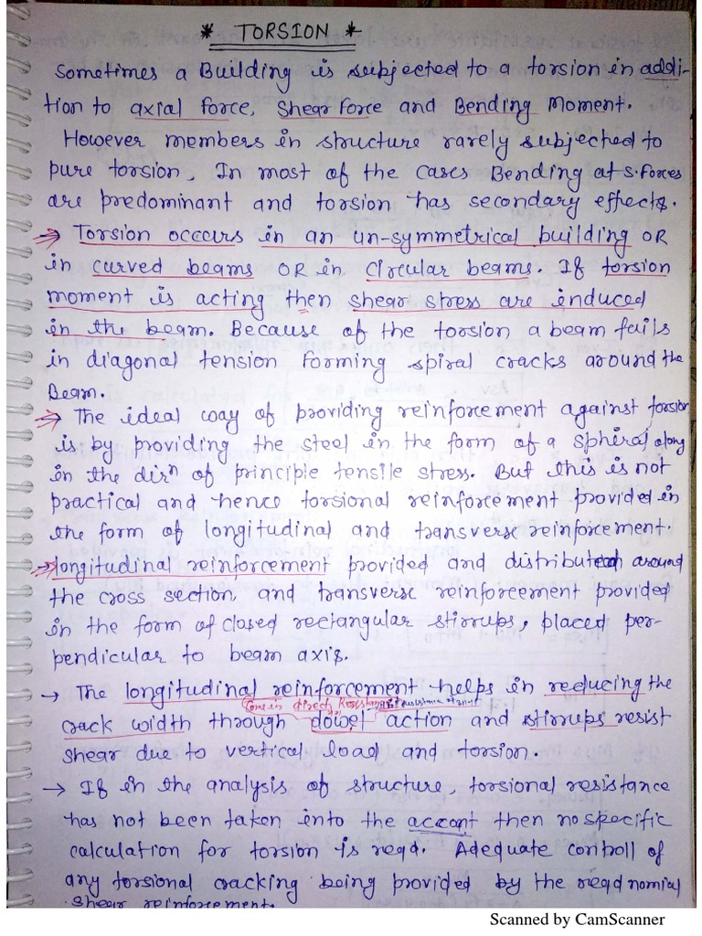 A Collection of Blank Pages Scanned by CamScanner Without Any Apparent ...