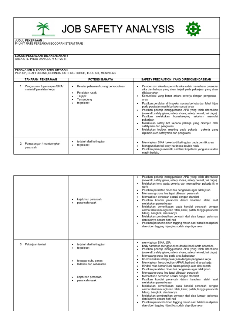 JSA Kebocoran Steam | PDF
