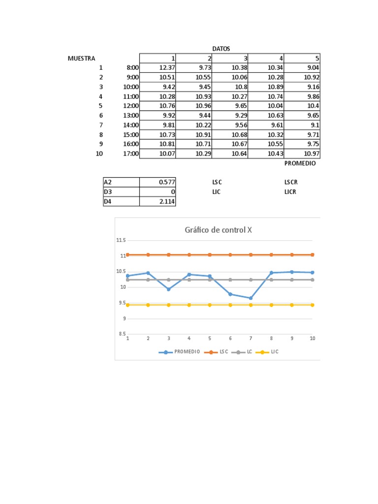 Wa0000 | PDF | Computers | Technology & Engineering