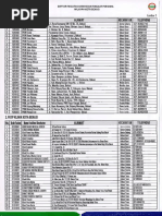 Kode Objek PPH 23 | PDF