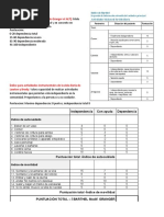 6 Escala de Recursos Sociales (Oars) : (Sólo para Ancianos en ...