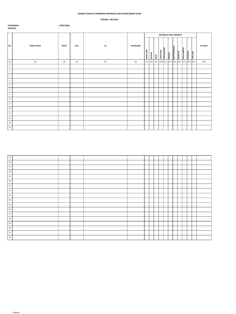 Form Checklist PIO | PDF