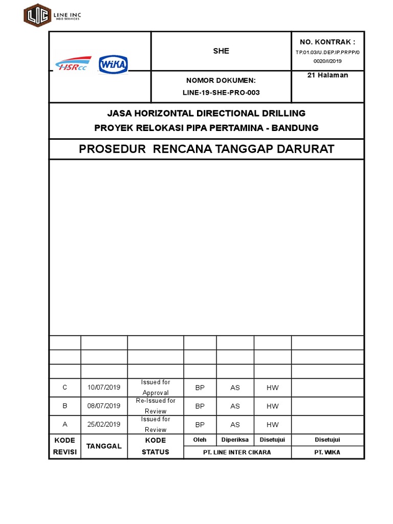 Pro 003 Prosedur Rencana Tanggap Darurat R6 Pdf