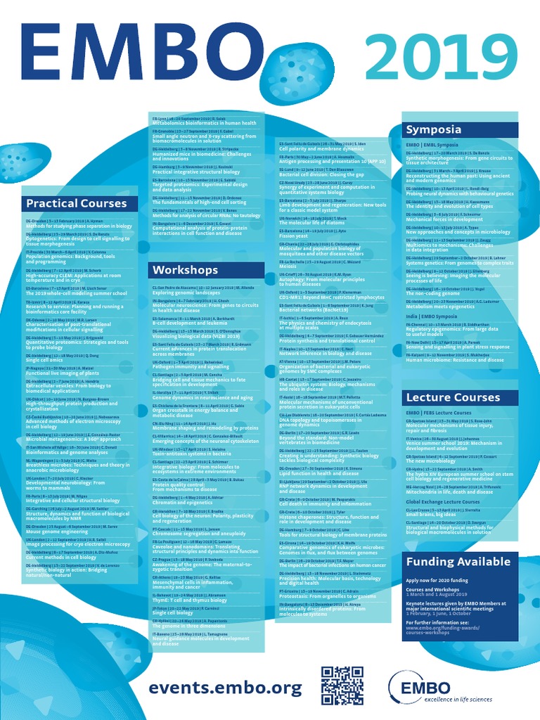 EMBO - EMBL Symposia | PDF | Bioinformatics | Biology