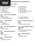 Kamus Bahasa Dayak Ngaju Lengkap | PDF