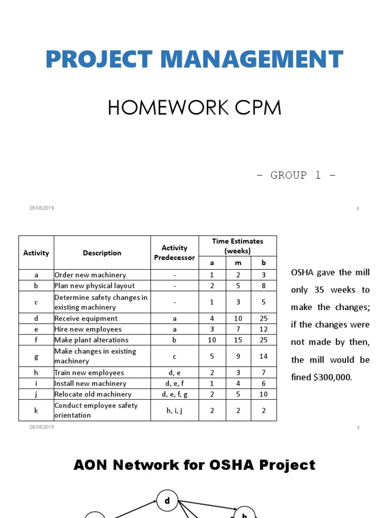 Project Management: Homework CPM | PDF | Labor Relations | Working ...