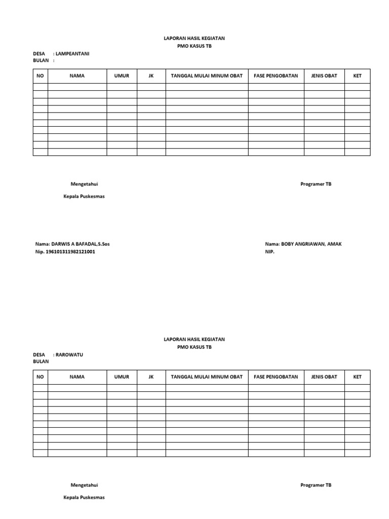 Laporan Hasil Kegiatan Pmo TB | PDF