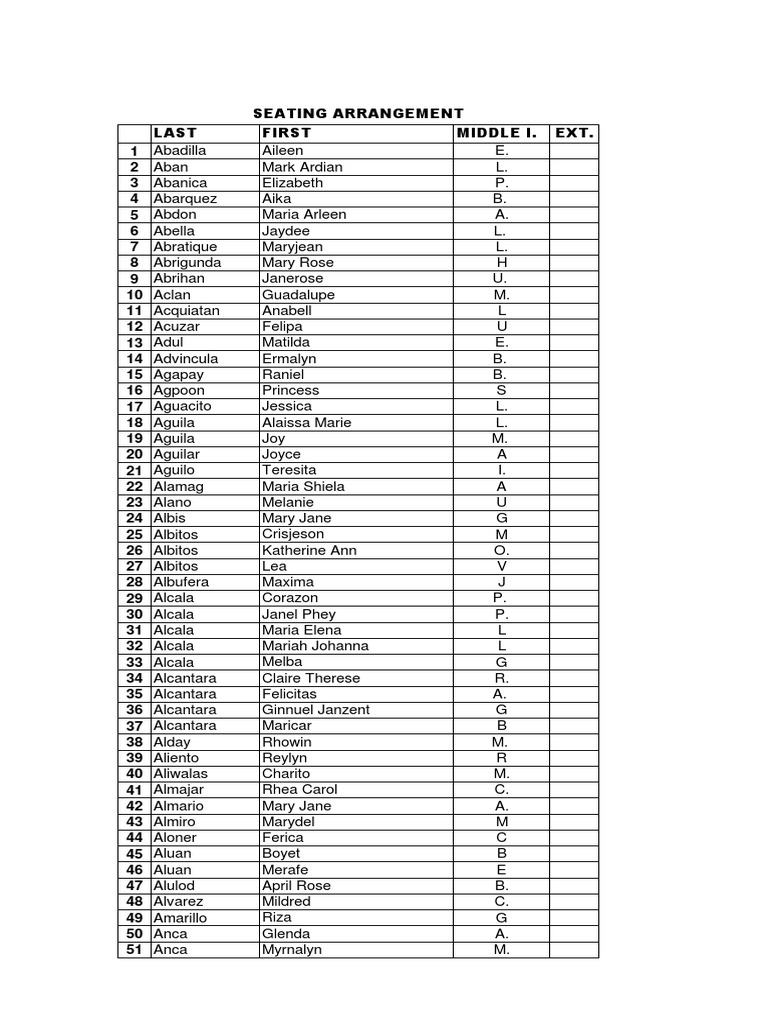 Student Seating List | PDF