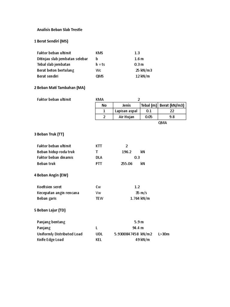 Perhitungan Half Slab | PDF