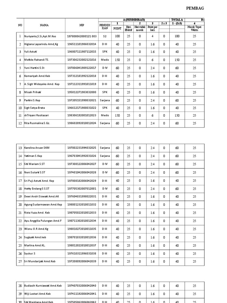 Uji Coba Jaspel 2016 | PDF