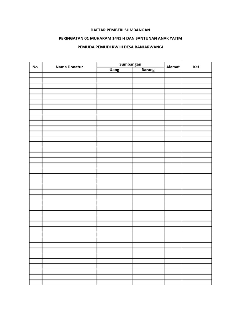 Daftar Pemberi Sumbangan | PDF