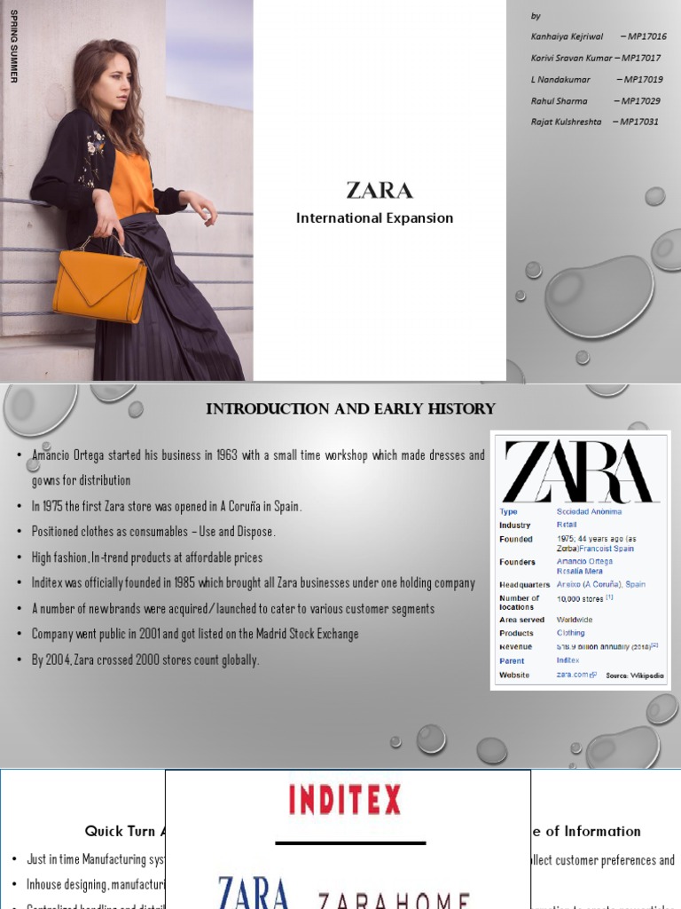 ZARA PPT - v2 | PDF | Retail | Economic Growth
