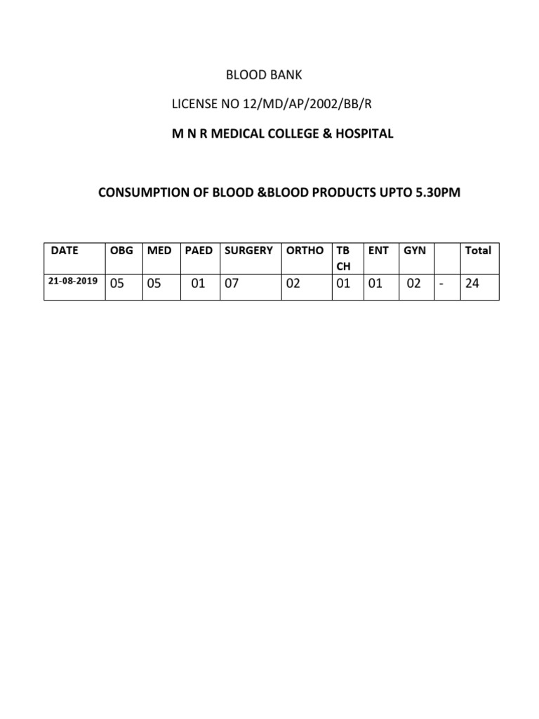 Updated BLOOD BANK | PDF