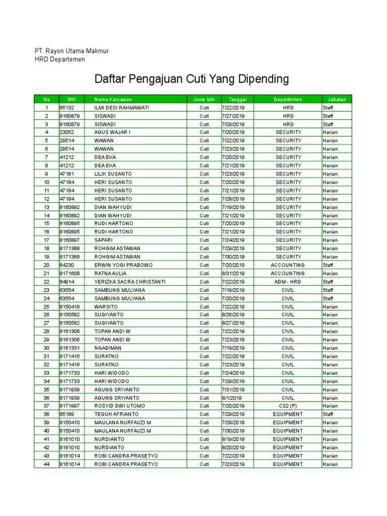 Daftar Pengajuan Cuti Yang Dipending: PT. Rayon Utama Makmur HRD ...