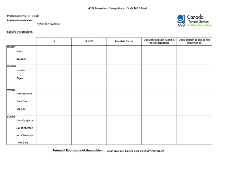IS IS NOT Template | PDF
