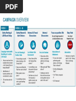 Chevron's Tenets of Operational Excellence | PDF | Risk Management ...