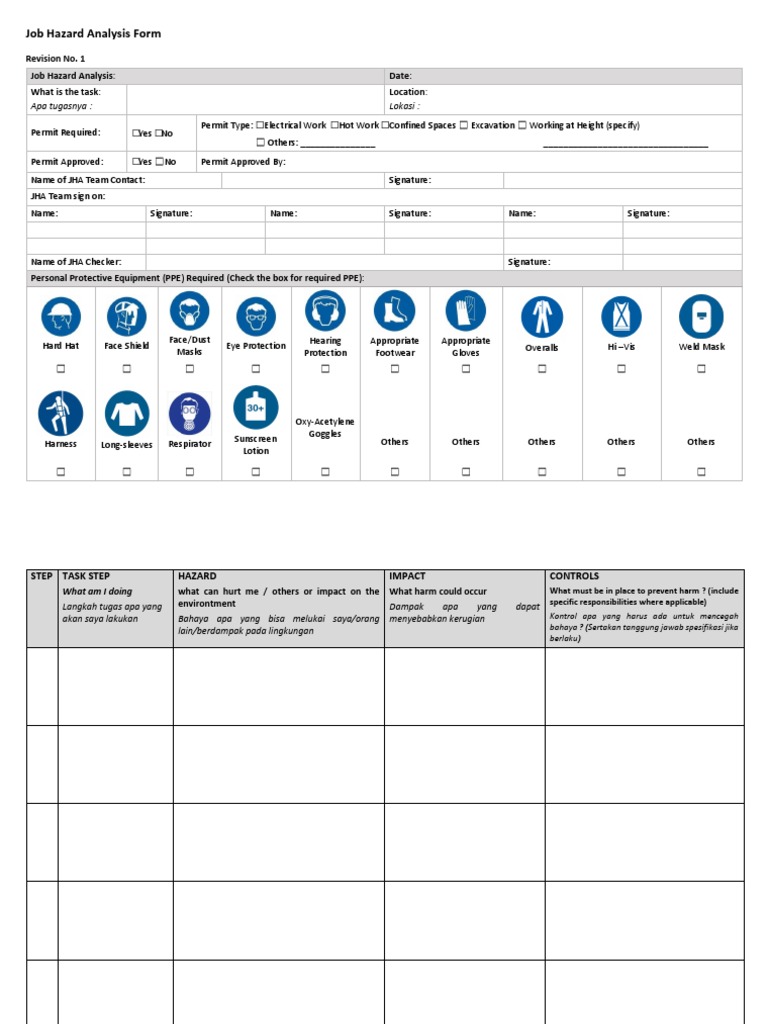 Job Hazard Analysis Form: Apa tugasnya: Lokasi | Sports Equipment ...