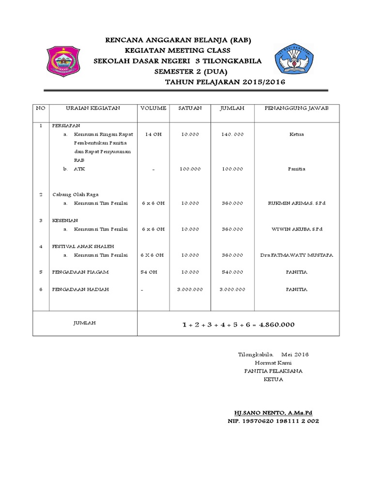 Rencana Anggaran Kegiatan Meeting Class | PDF