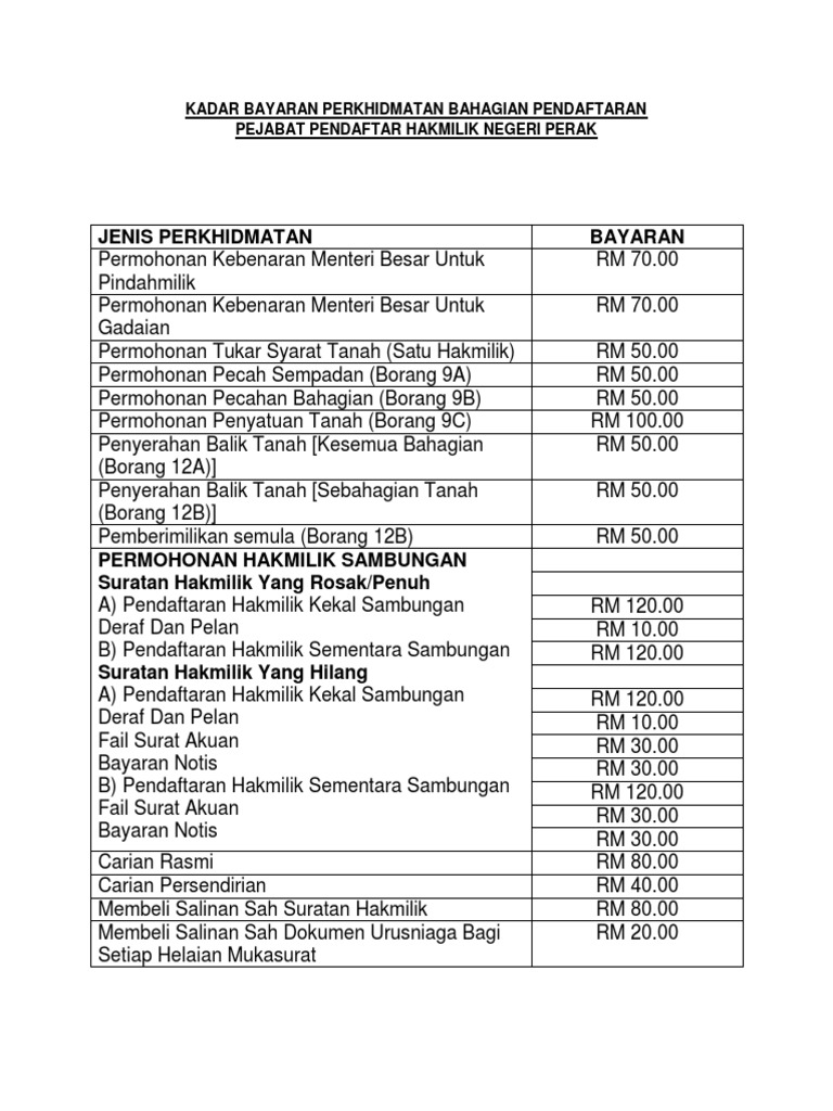 Kadar Bayaran Perkhidmatan Bahagian Pendaftaran | PDF