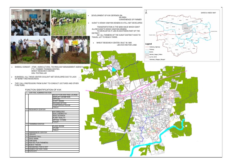 Function Identification of KVK | PDF | Natural Resource Management ...