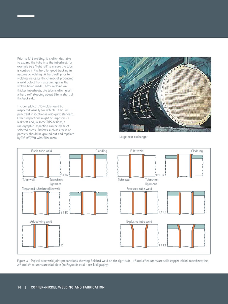 16 - Copper-Nickel Welding and Fabrication: ST RD ND TH | PDF