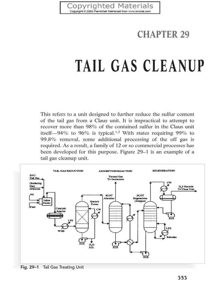 Tail Gas Clean Up | PDF