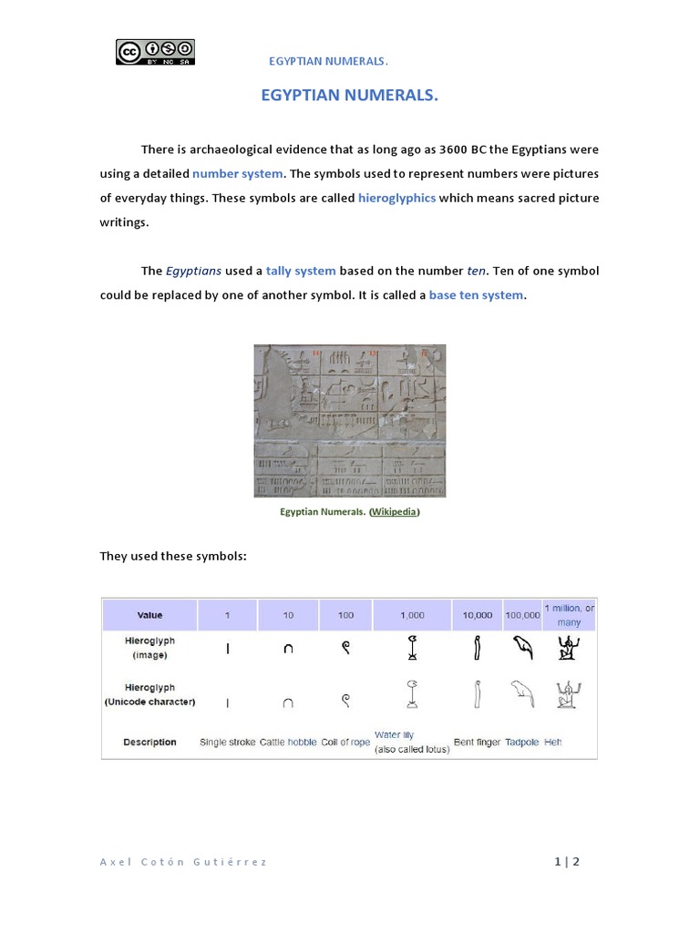 Egyptian Numerals.: Number System Hieroglyphics | PDF