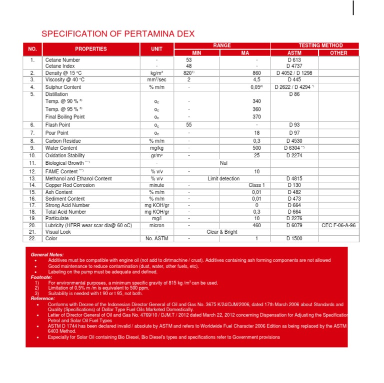 Pertamina-Dex English Version | Fuel Oil | Fuels | Free 30-day Trial ...
